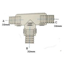 Conduit Hinged T Fittings